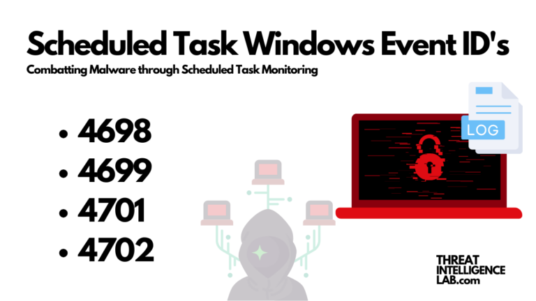 Combatting Malware through Windows Scheduled Task Monitoring - Threat Intelligence Lab