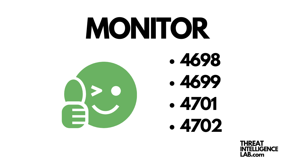 Combatting Malware through Windows Scheduled Task Monitoring - Threat ...
