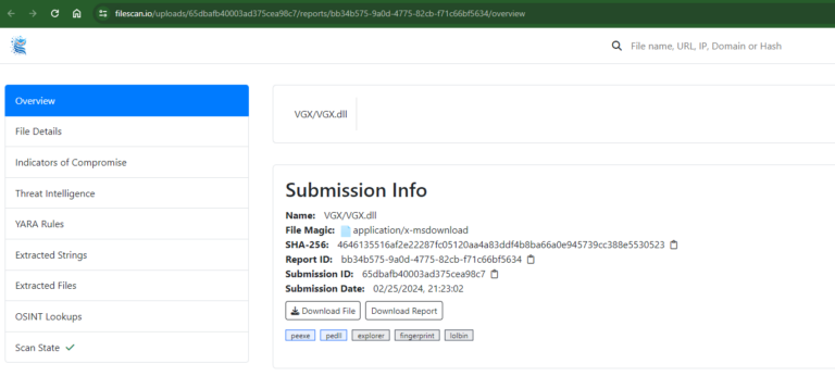 Top Malware Analysis Platforms & Tools (2024) - Threat Intelligence Lab