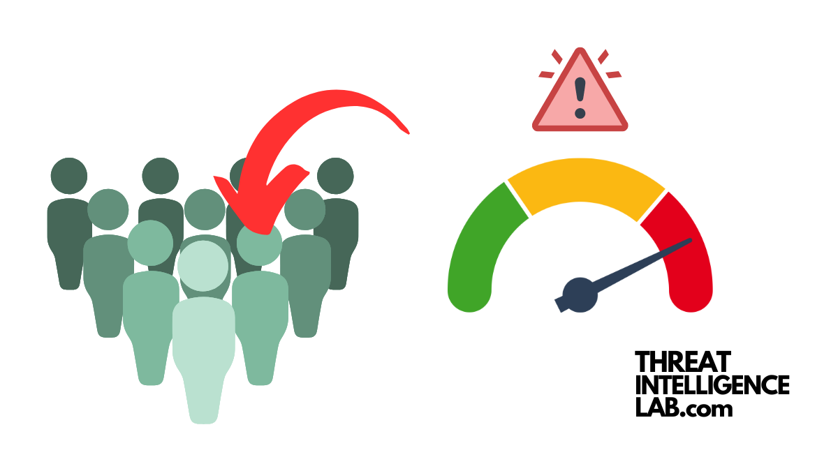 The Impact of AI-Generated Fake IDs - Threat Intelligence Lab