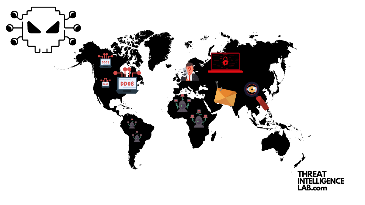 Becoming a Cyber Threat Intelligence Analyst (2024) - Threat ...